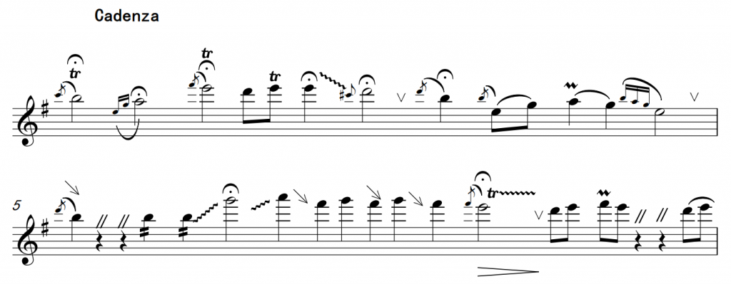 International Spotlight: How To Play “Pitch Bending Tones” on the ...