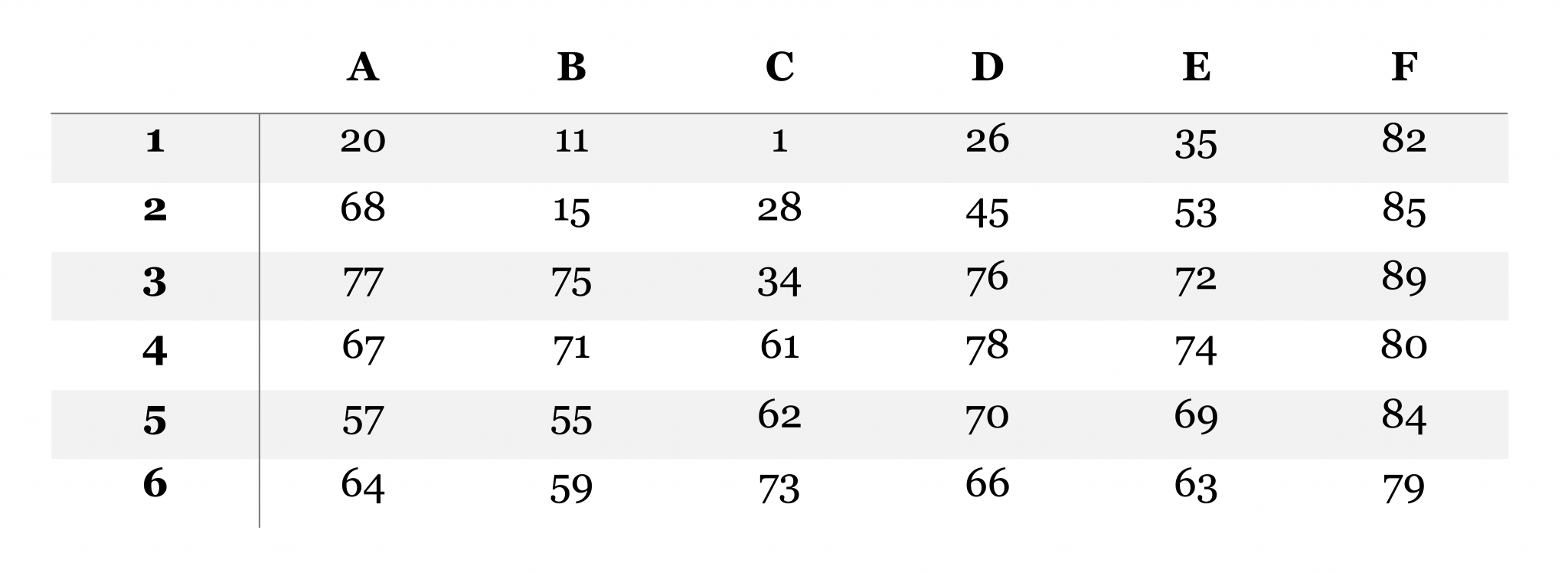Etude: Teaching the Altissimo Register of the Clarinet With a ...