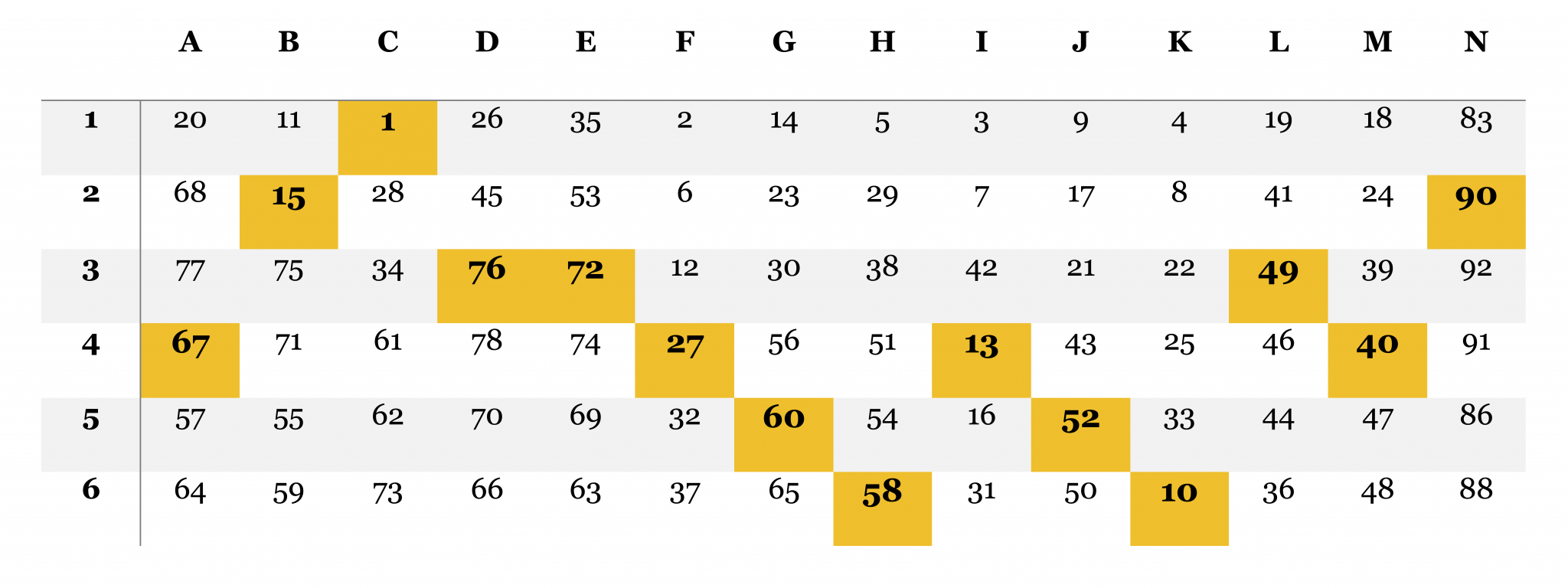 Etude: Teaching the Altissimo Register of the Clarinet With a ...