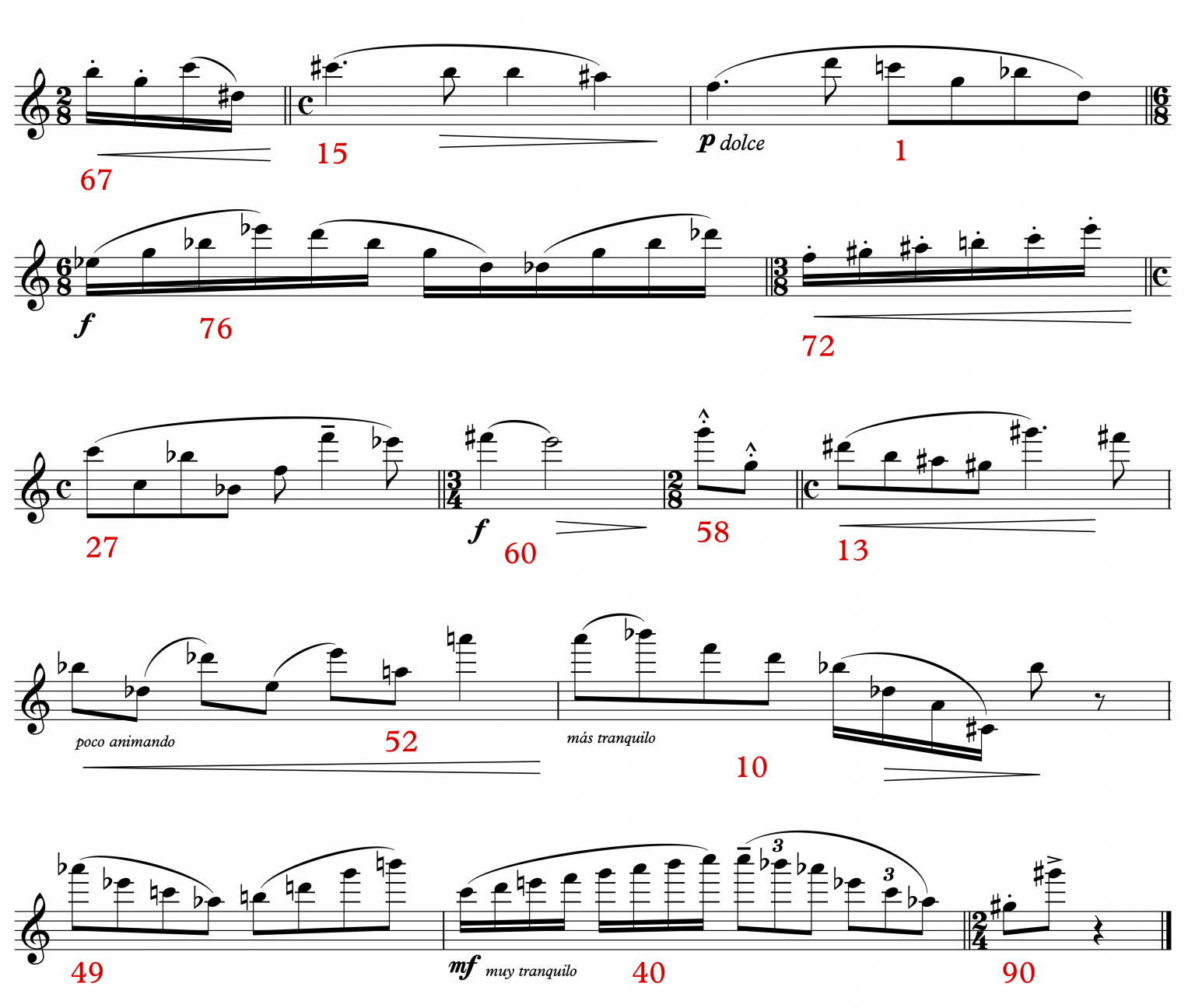 Etude: Teaching the Altissimo Register of the Clarinet With a ...