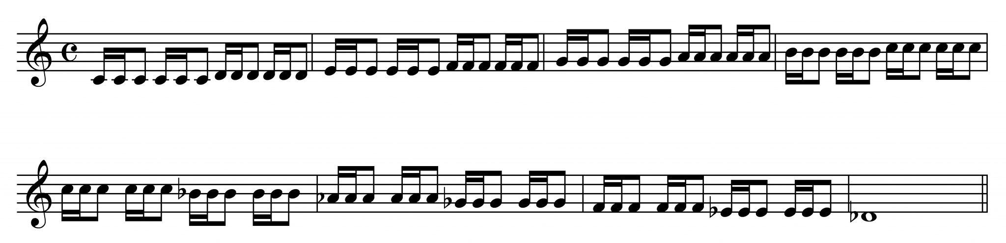 Taming the Tongue – International Clarinet Association